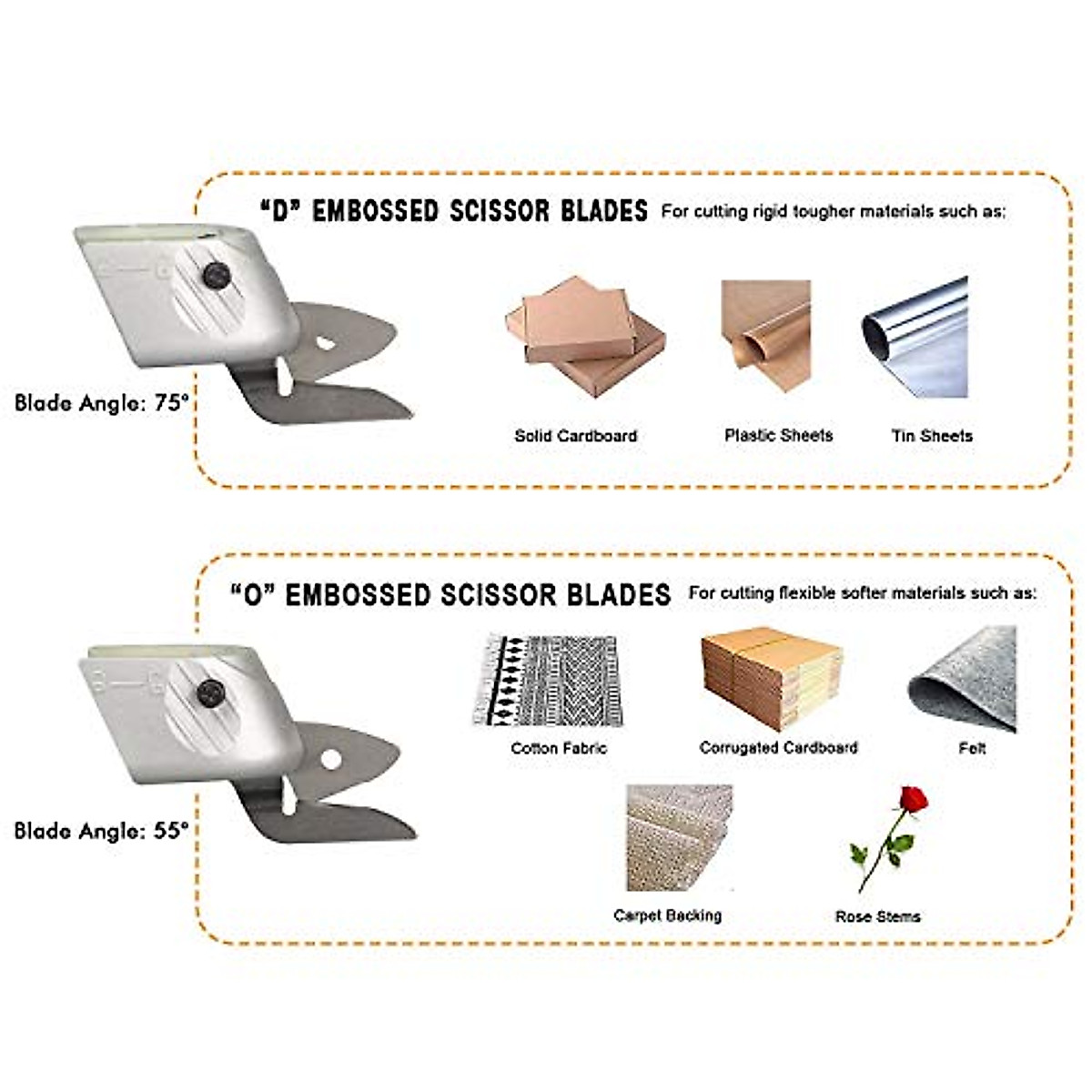 VOLLTEK Electric Cordless Scissor 4V li-ion Cutter Shears with 2 battery & 2 Pcs Cutting Blades Accessory for Cutting Fabric, Carpet and Leather ES3601 Orange