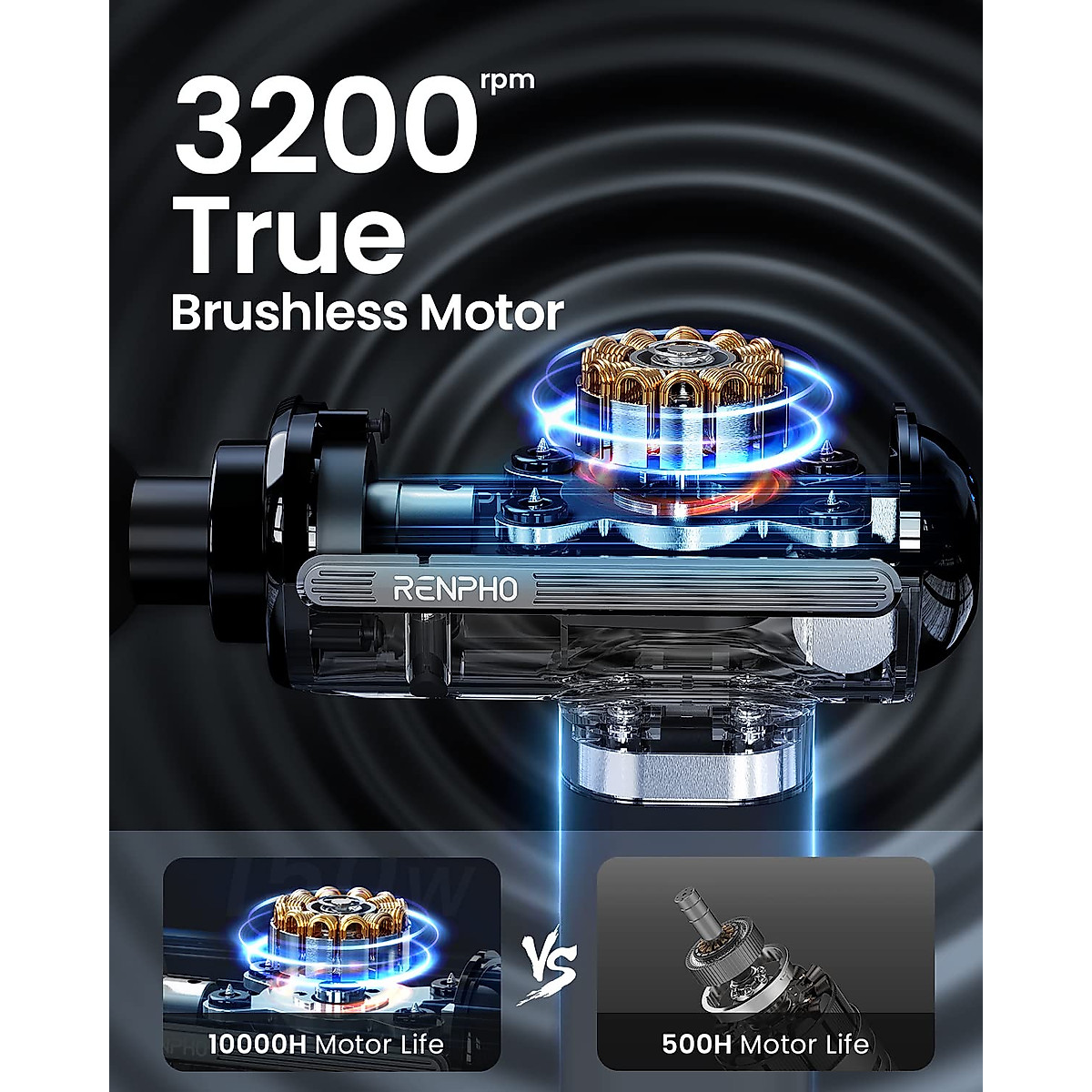 RENPHO Active Massage Gun Deep Tissue, Percussion Handheld Muscle Massager Gun for Body Neck Pain Relief, Electric Mini Back Massager for Athletes Men Women, FSA HSA Eligible