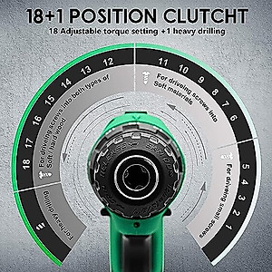 ENZOO 20V Cordless Drill, Electric Power Drill Set with Battery and Charger+23 pc. Impact Driver/Drill Bits, 3/8" Keyless Chuck, 2 Variable Speed, 248 In-lb Torque, 18+1 Position