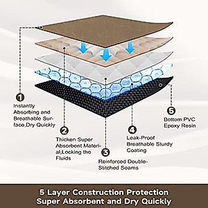 Paw Legend Washable Reusable Dog Pee Pads Super Absorbent (2 Pack) - Washable Reusable Puppy Training Pads | Quality Travel Pee Pads for Dogs | Absorbent and Odor Controlling