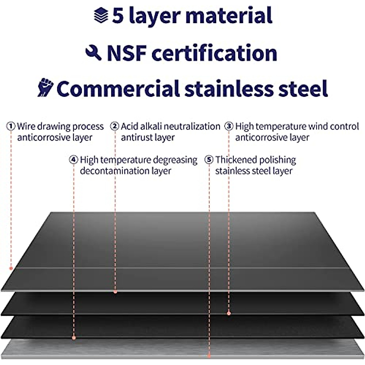BIEAMA 18 x 24 Inches Stainless Steel Prep Work Table NSF with Adjustable Under Shelf, Commercial Worktable Restaurant, Home and Hotel