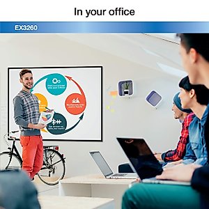 Epson EX3260 SVGA 3,300 lumens color brightness (color light output) 3,300 lumens white brightness (white light output) HDMI 3LCD projector