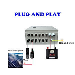 GXELZK Gx Electrical Solar Combiner Box with 6 Strings, 80 A Circuit Breakers. This photovoltaic Combiner Box is Suitable for Off-Grid Solar Power