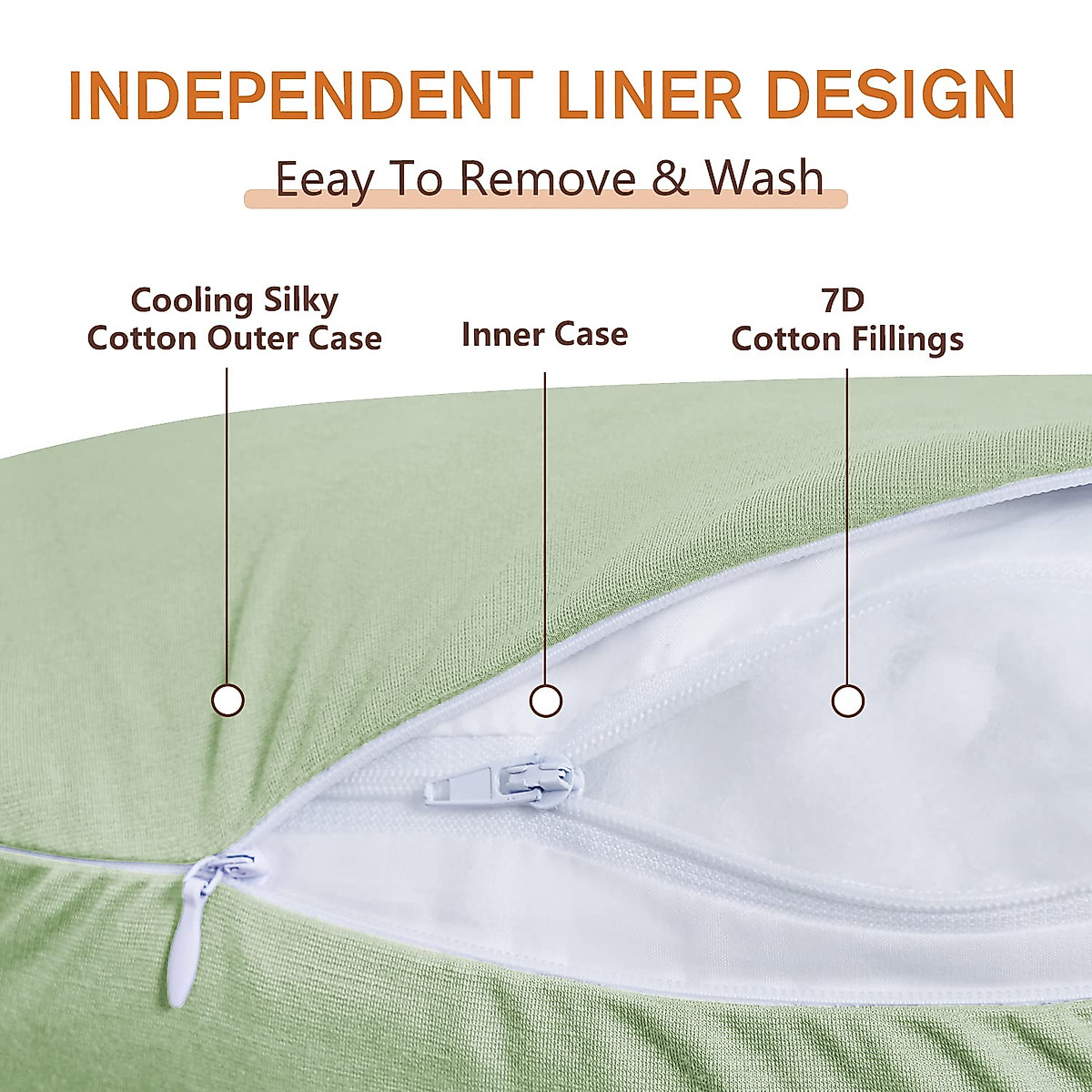 AngQi Pregnancy Pillows for sleeping, Side Sleeper Pregnancy Wedge Pillows, Double Wedge for Body, Belly, Back Support, Maternity Pillow with Removable and Adjustable Cover(Pale Green)