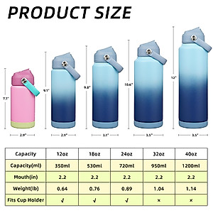 BJPKPK Insulated Water Bottle with Straw Lid, 18oz Thermos Water Bottles with Soft Nozzle, Flex Handle & Non-slip Boot, BPA Free Leak Proof Stainless Steel Metal Thermos, Tumblers, Cups,Sky