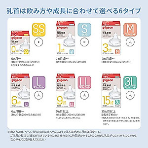 Pigeon Breast Milk Realize Nipple 1 Month S Size 2 Pieces