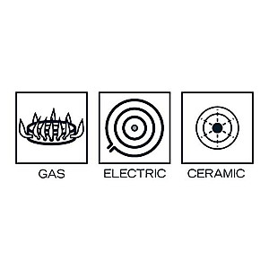 Amazon Basics 3-Piece Non-Stick Frying Pan Set - 8 Inch, 10 Inch & 12 Inch, Black