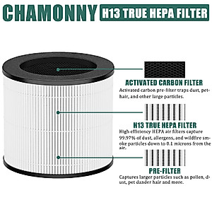 CHAMONNY Cayman 608/320 Filter Replcement, Compatible with Okaysou(Oksou) Cayman 608/320 Air Purifier, 3-in-1 H13 True HEPA Filter and Activated Carbon Filter, 2 Pack
