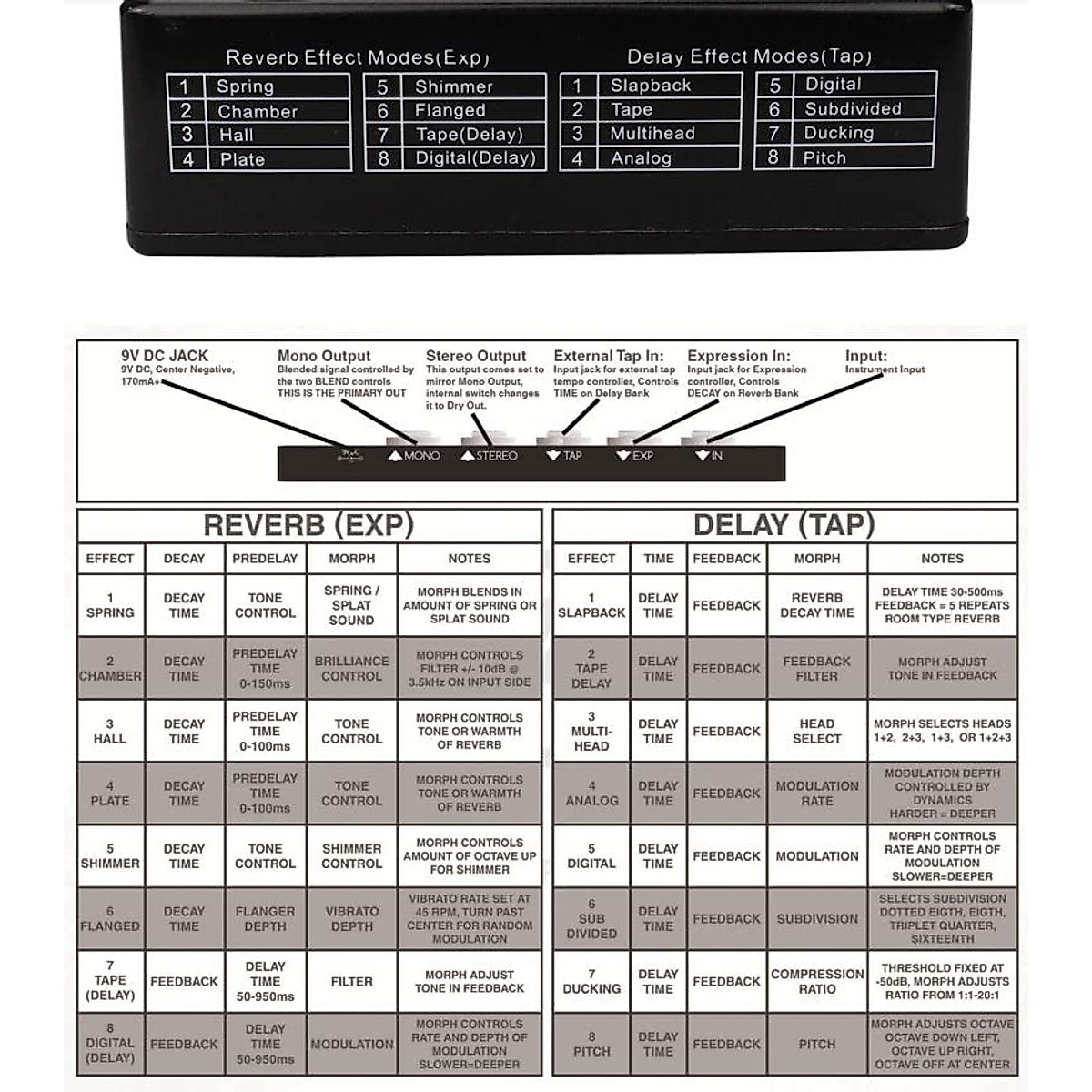Demon FX RDW Reverb Delay Workstation Numerous Set Options