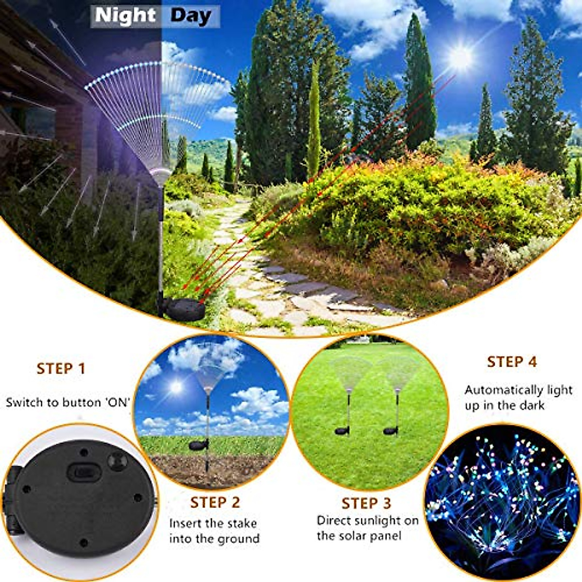 HELESIN Outdoor Solar Garden Lights，105 LED Solar Powered Decorative Stake Landscape Light DIY Flowers Fireworks Stars for Walkway Pathway Backyard Christmas Party Decor 2 Pack（Mulit-Color）