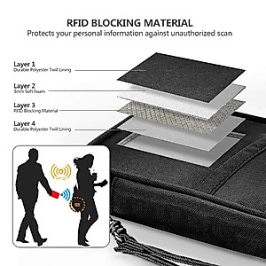 RFID Family Passport Wallet Holder Waterproof, Travel Document Organizer Credit Card Clutch Bag for Men Women