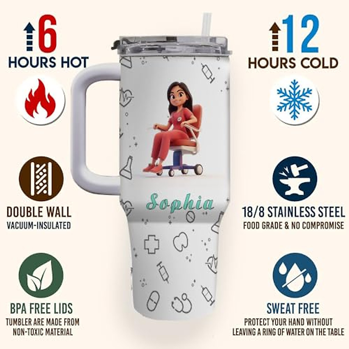 Personalized Nurse Tumbler 40oz -nurse medical furniture tester-Custom Name Insulated Travel Mug with Handle & Straw, Gift for Nurses, Medical Workers, Appreciation, Mother's Day wHoTs6