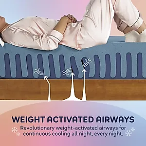 ZIWI Zipp Mattress, New Interlocking Foam Design, All-in-One Comfort, Support & Cooling, Better Than Memory Foam, Chemical-Free Materials, No-Risk 100-Night Trial, 20-Year Warranty, King