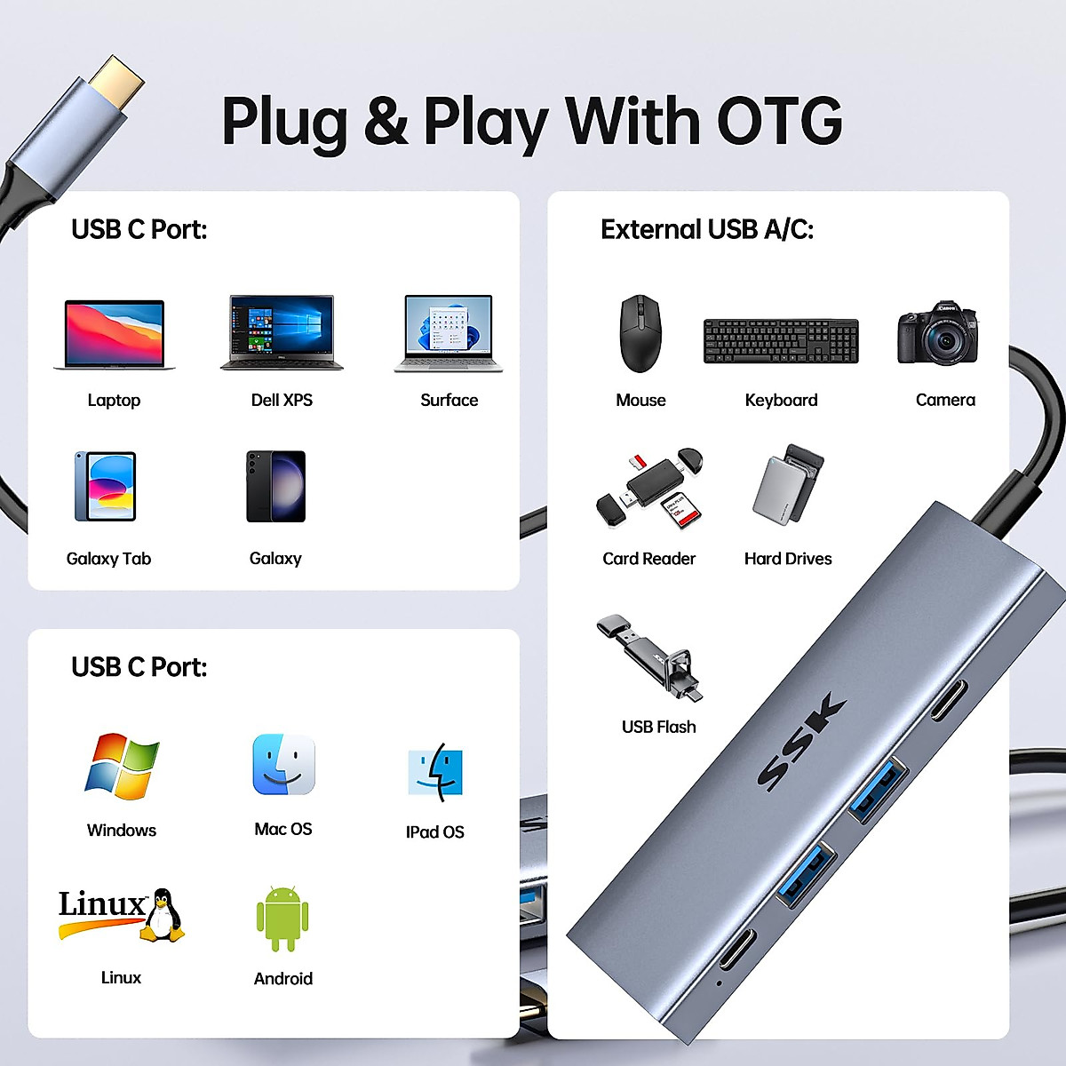 SSK USB C Hub - 10Gbps 4-in-1 Adapter with 100W PD