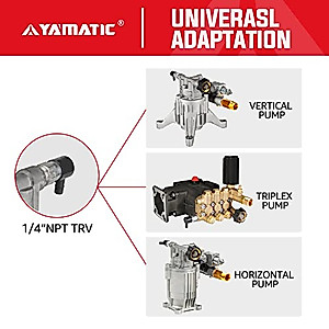 YAMATIC Heavy Duty Thermal Release Valve for Pressure Washer Pumps Replacement Fit All Axial Cam Pumps, 1/4 Inch NPT, Aluminum, 2-Pack