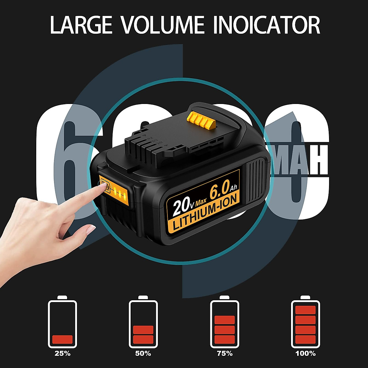 ycmcover 2Pack 20V Replacement for DeWalt 20V Max Battery Compatible with Dewalt 20 Volt Battery 6.0Ah DCB200 DCB201 DCB203 DCB204 DCB206 DCD DCF DCG Series Cordless Power Tools