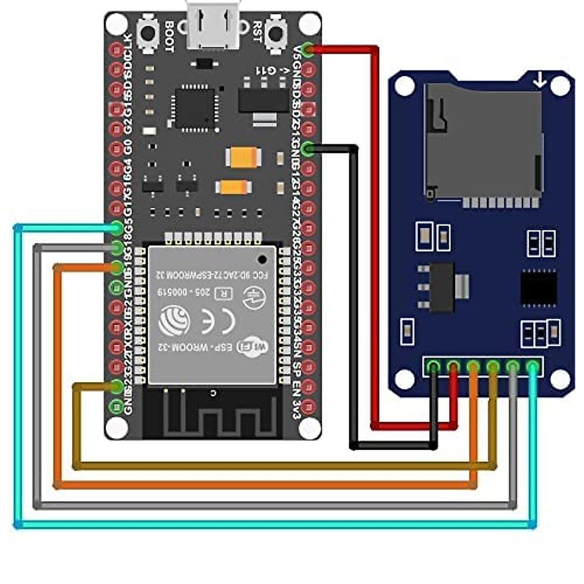 Wishiot NodeMCU-32S ESP32 DEVKIT ESP-WROOM-32 Development Board Dual Cores Microcontroller Processor ESP-32S WiFi Bluetooth-Compatible Module onboard CP2102 Chip