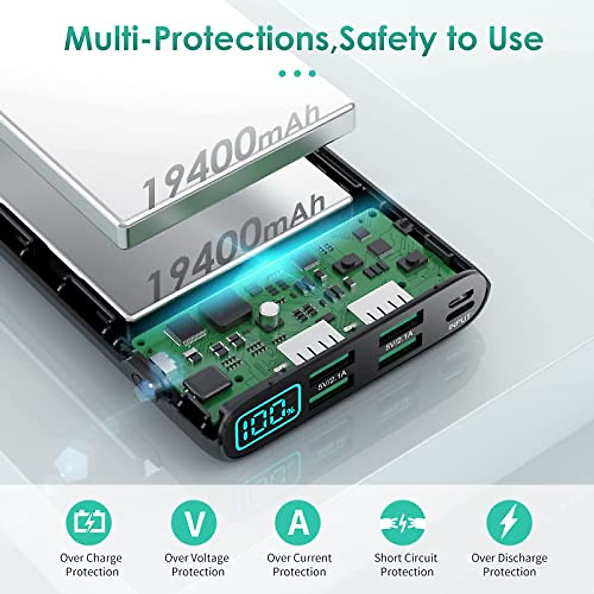 Portable Charger 38800mAh,LCD Display Power Bank,4 USB Outputs Battery Pack Backup, Dual Input USB-C Phone Charging Compatible with iPhone 13 Pro Max/13 Mini/12,Android Samsung Galaxy/Pixel/Nexus/iPad