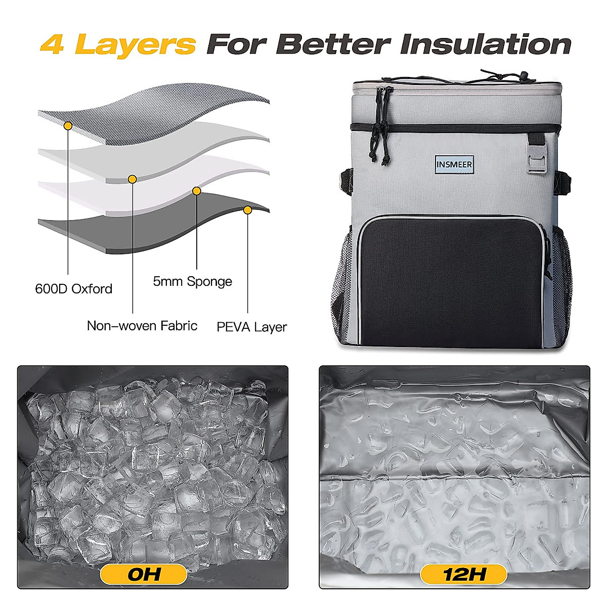 INSMEER Cooler Backpack, 32Cans/24L Large Backpack Cooler, Collapsible Soft Cooler Bag with Leakproof and Water-Resistant- Ideal for Beach, Travel, Picnic, Hiking, and Grocery Shopping