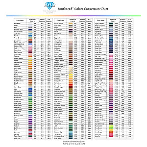 Simthread Embroidery Thread 5500 Yards Red 800, 40wt 100% Polyester for Brother, Babylock, Janome, Singer, Pfaff, Husqvarna, Bernina Machine