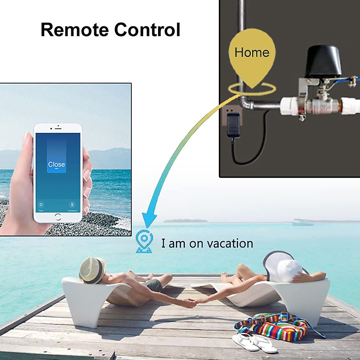 EVERSECU Tuya Smart WiFi & Bluetooth Smart Water Valve, Shutoff WiFi Control Water Valve Compatible with Alexa, Google and Application Program iOS/Android