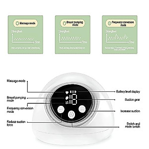 Breast Pump, Double Wearable Electric Breast Pump, Hands Free Breast Pump, Longer Battery Life, Rechargeable Portable Breast Pump with 3 Modes & 10 Levels,LED Display,2 Pack