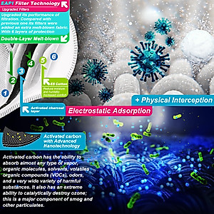 BASE CAMP Upgrade M Plus Mesh Silver and Black Dust Mask, Breathable Reusable Dust Face Mask with Valves and 6 Activated Carbon Filters (2 Silver)