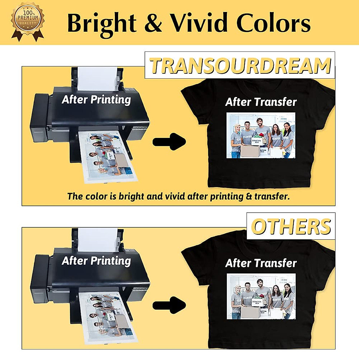 TransOurDream Iron on Heat Transfer Paper for Heat Press (25 Sheets, 8.5x11", Dark 6.0) Printable HTV Heat Transfer Vinyl for T Shirts Iron on Transfers for Inkjet Printer (TRANS-D6-20)