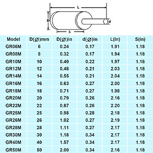 Diamond Hole Saw Drill Bits Set Kit for Ceramic, Premium Glass Drill Bit for Bottles,Pots, Marble, Granite Stone, Tile Cutting 0.23 Inch - 2 Inch（6mm - 50mm）YLYL, 15 Pcs