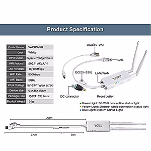 VONETS Industrial Mini 5GHz WiFi Bridge/Router WiFi to Ethernet Adapter 802.11a/n/ac(900Mbps) 2 RJ45 Ports/Antennas USB/DC Powered (DC5V-24V) for DVR Monitoring PLC Medical Device VAP11S-5G