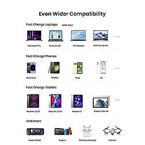 INIU Power Bank, 25000mAh 65W USB C Laptop Portable Charger, PD QC Fast Charging 3-Output External Battery Pack for Laptop MacBook Dell XPS iPad Tablet Steam Deck iPhone 14 13 Samsung S22 Google, etc