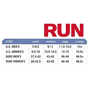 Yaktrax Run Traction Cleats for Running on Snow and Ice (1 Pair), Large