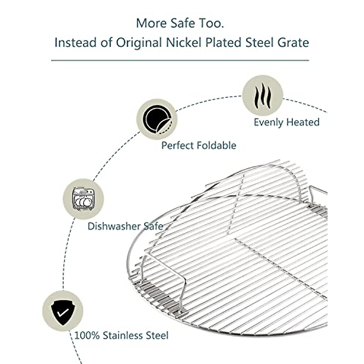 KAMaster Stainless Steel Cooking Grate for 22 in Weber Charcoal Grills 21.5 in Round Hinged Cooking Grid Grill Accessory Replaces for Weber Original Kettle Series