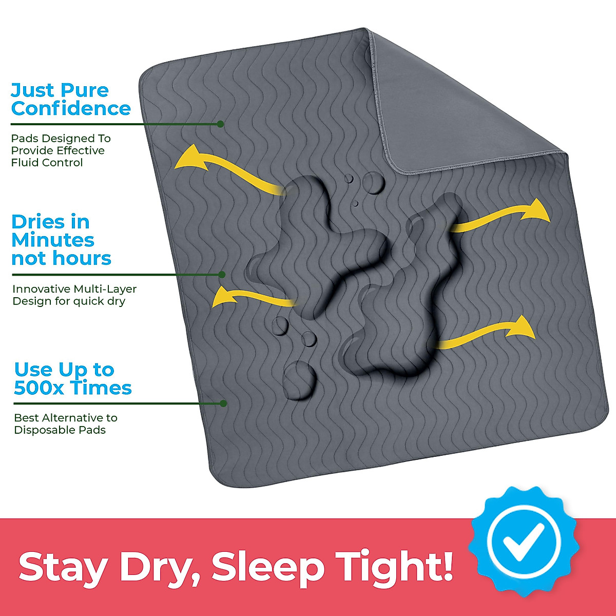 Utopia Bedding Washable Underpads 34" x 36" (Pack of 4), Waterproof Reusable Heavy Absorbency Incontinence Bed Pads for Adults, Kids, Elderly and Pets, Bedwetting Pads for Sofa and Couch (Grey)