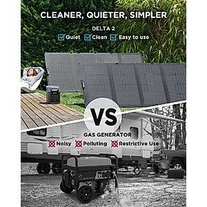 EF ECOFLOW Solar Generator DELTA 2 with 2x220W Portable Solar Panels, 1024Wh LFP Battery, Fast Charging, Portable Power Station for Home Backup Power, Camping & RVs