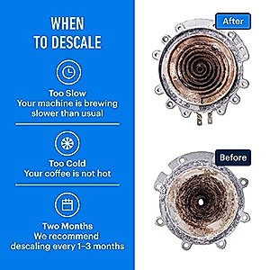 Universal Descaling Solution 2 Pack, (2 x 236ml / 4 Uses Total), Compatible with Breville, L'OR, Sage, Nespresso, Delonghi Single Use Coffee & Espresso Machines, Coffee Machine Descaler