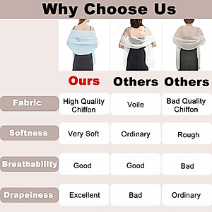 Ciormis White Bridesmaid Shawl Wraps, Wedding Chiffon Shawls Scarf for Women Evening Party Dresses(White)