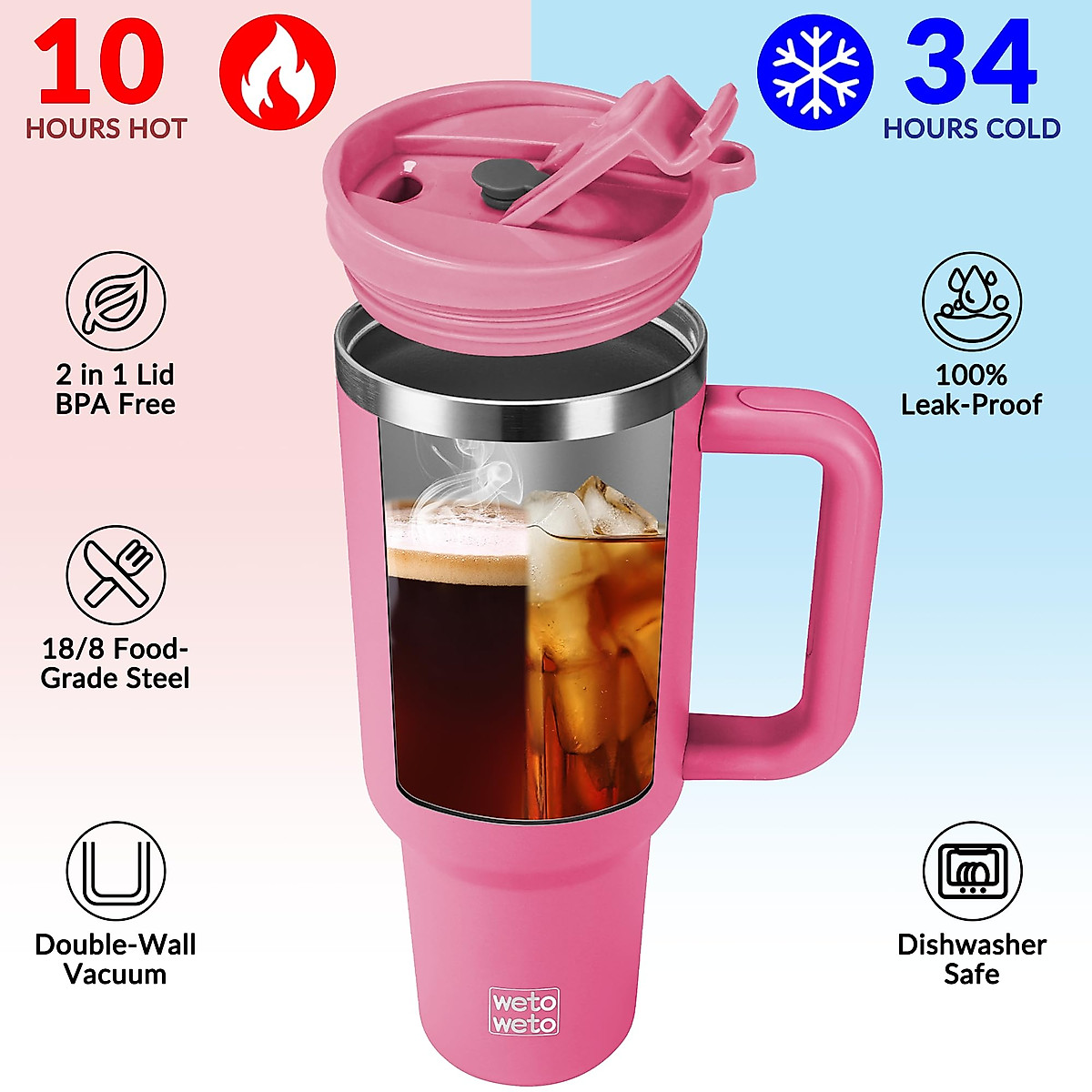WETOWETO 40oz Tumbler with Handle | Insulated Stainless Steel Travel Mug | 34Hrs Cold & 10Hrs Hot Retention | 100% Leakproof Lid & Straw | Dishwasher Safe + Car Cup Holder Fit (Bright Pink)