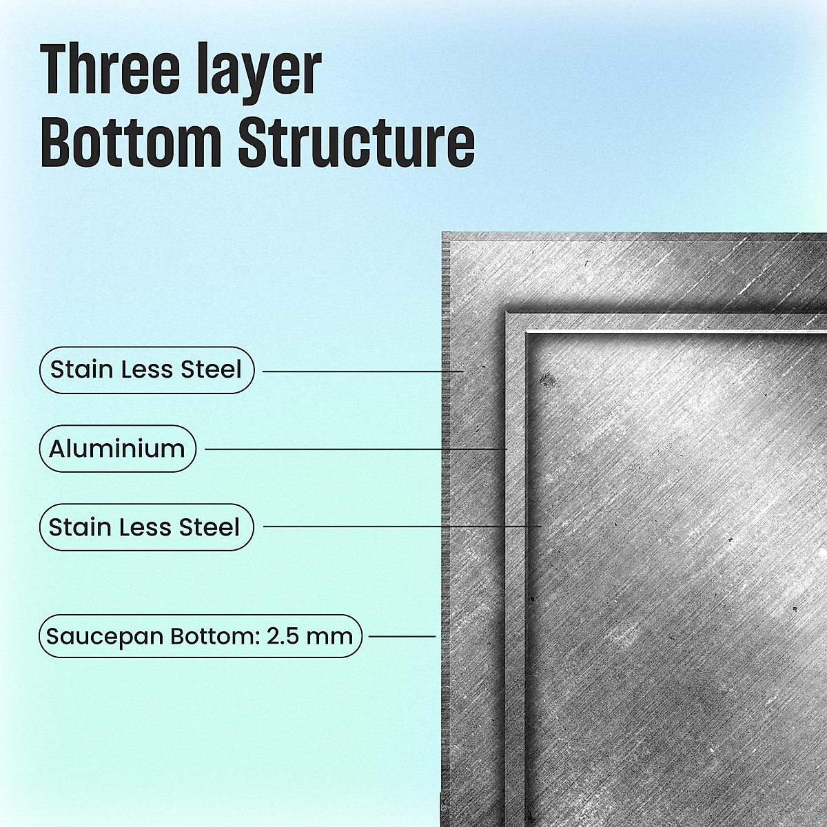 MARBELLA 20 cm Stainless Steel Saucepan with Glass Lid Food Grade Heavy Duty Multipurpose Saucepan for Stew, Simmering, Soup Pot, Induction, Gas and Dishwasher Safe Nickel Free Cookware Silver