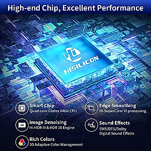 Smart Projector with WiFi & Bluetooth, 1080P Native Wireless Home Theater Projector with Android 9.0 & Touch Panel, Indoor Outdoor Movie Projector Airplay/HDMI/USB/RJ45 for Phone Laptop TV Stick DVD