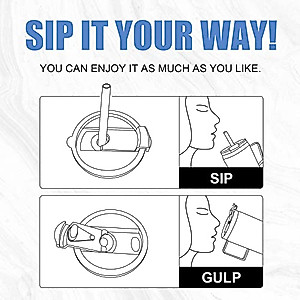 Sursip Replacement Screw Lid for 30/40/50 oz Stainless Steel Insulated Tumbler, Fit for 4 inch Wide Mouth Travel Coffee Cup Mug (Transparent)