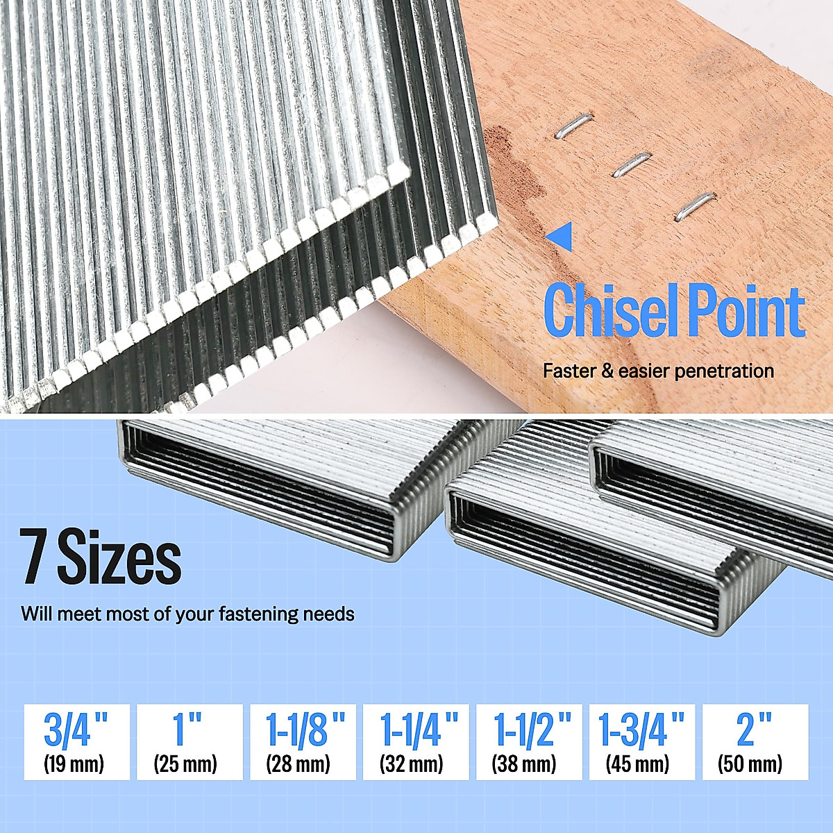 meite 16 Gauge 7/16-Inch Crown Staples, 1-Inch Length Medium Crown Staples Heavy Duty Galvanized Construction Staples for 16 Guage 7/16-Inch Crown Stapler Guns (10,000 Counts)