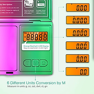ORIA Digital Pocket Scale, 200g/0.01g Digital Gram Scale, Jewelry Scale, Food Scale, with 6 Units, LCD Display, Unique Colorful Design, Batteries Included