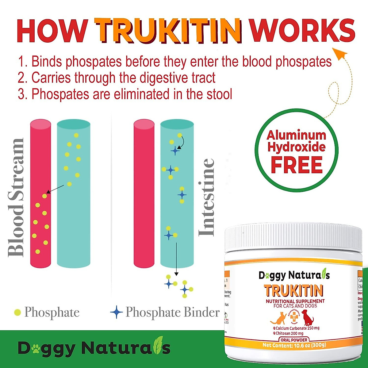 Trukitin Chitosin Based Phosphate Binder for Cats & Dogs – All Natural Human Grade Ingredients for Renal Support Supplement with Calcium Carbonate Oral Powder (Made in U.S.A)