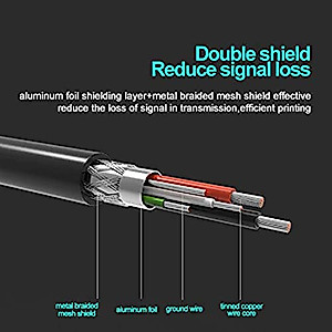 SupplySource 6ft USB Data Cable Cord Lead Replacement for AlphaSmart Dana Compact Portable Word Processor