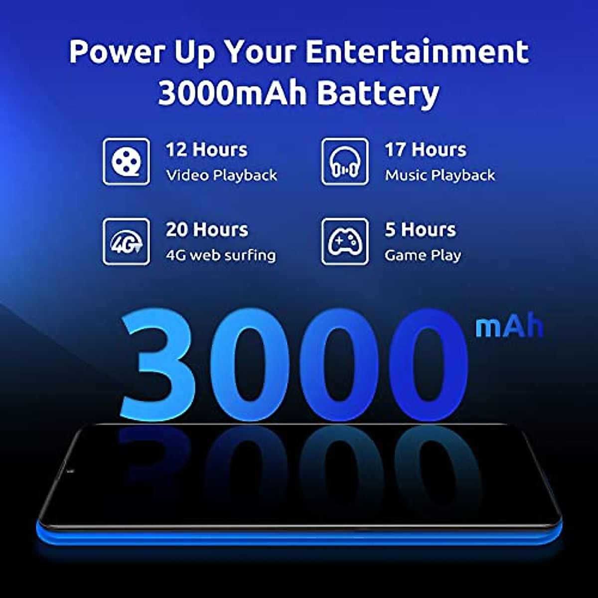 Xgody X60 Pro Unlocked Smartphones, 6.5 Inch Android 9.1 OS Cheap Cell Phones, 2022 4G Dual 5MP Camera and Dual SIM Phones, 3000mAh Massive Battery, Face Recognition (Blue)