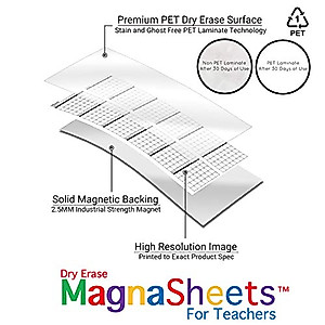 MAGNASHEETS Jumbo Sized Dry Erase Magnetic Handwriting Paper (22"W x 28"H) for Classroom Whiteboard | Eraser, Markers, Sheet, Storage Tube | Teacher Must Haves | Teacher Classroom Supplies | School