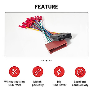 RED WOLF Stereo Wiring Harness W/Pre-Install Wire Connector Fit for 1986-1998 Ford F150, 1995-2001 Expedition, 1986-1997 Ranger, Lincoln/Mercury 1986-1994 Aftermarket Radio CD Player Installation