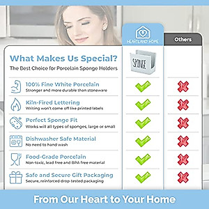 Heartland Home Porcelain Sponge Holder for Kitchen Sink. Compact Sink Caddy Organizer - Scouring Pad and Dish Sponge Holder. Ceramic Black and White Kitchen Decor and Cute Kitchen Accessories