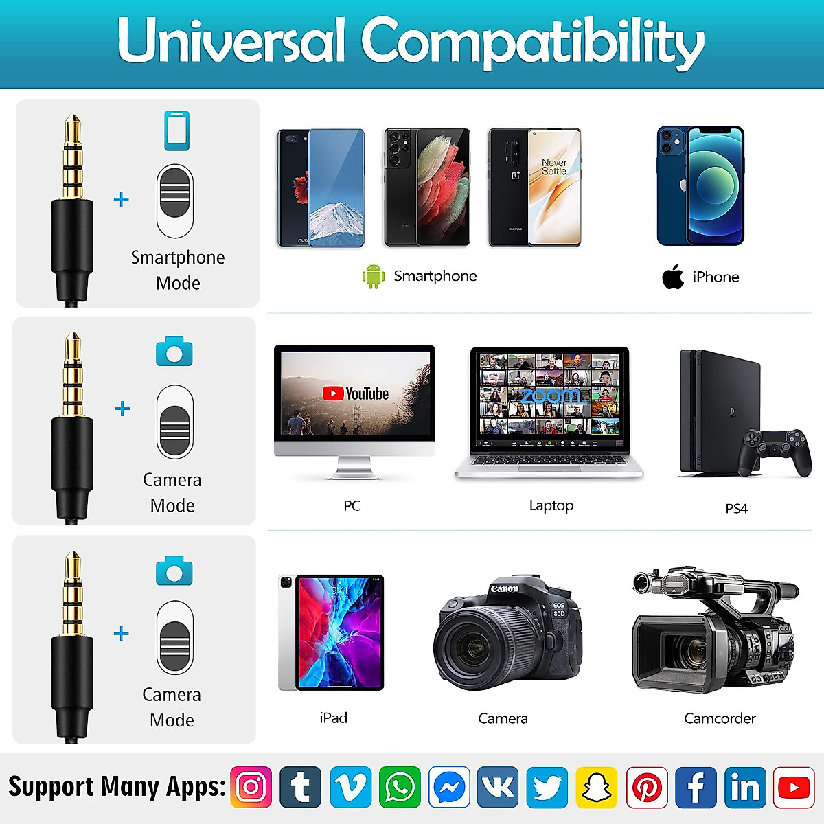 FULAIM Lavalier Lapel Microphone for Smartphone, 19.7Ft Professional Omnidirectional Clip Mic for YouTube/Interview/Recording for PC, Laptop